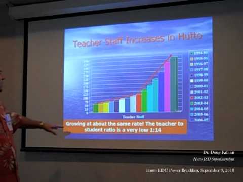 Part 2: Hutto EDC September 9, 2010 Power Breakfast: HISD ...