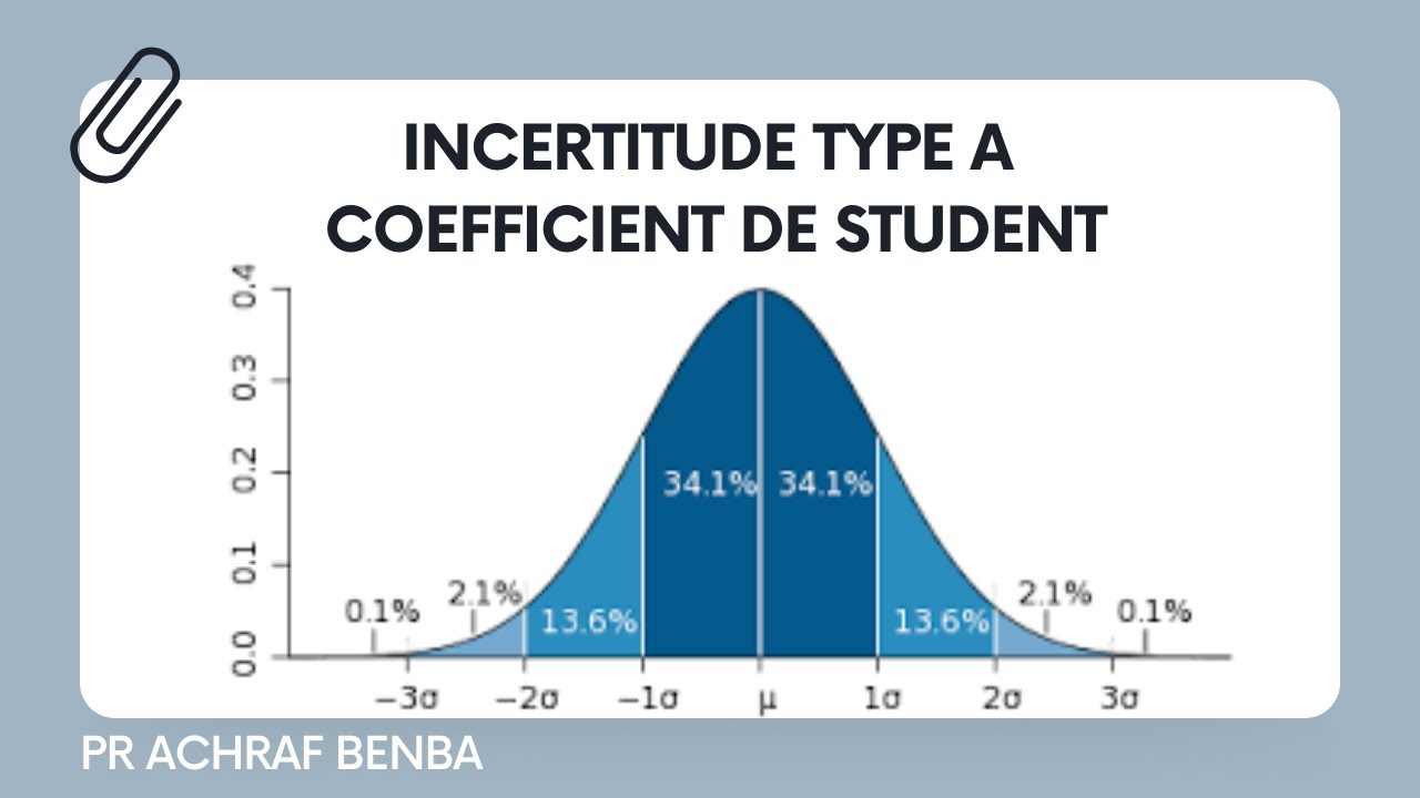 Incertitude type A et coefficient de student - YouTube