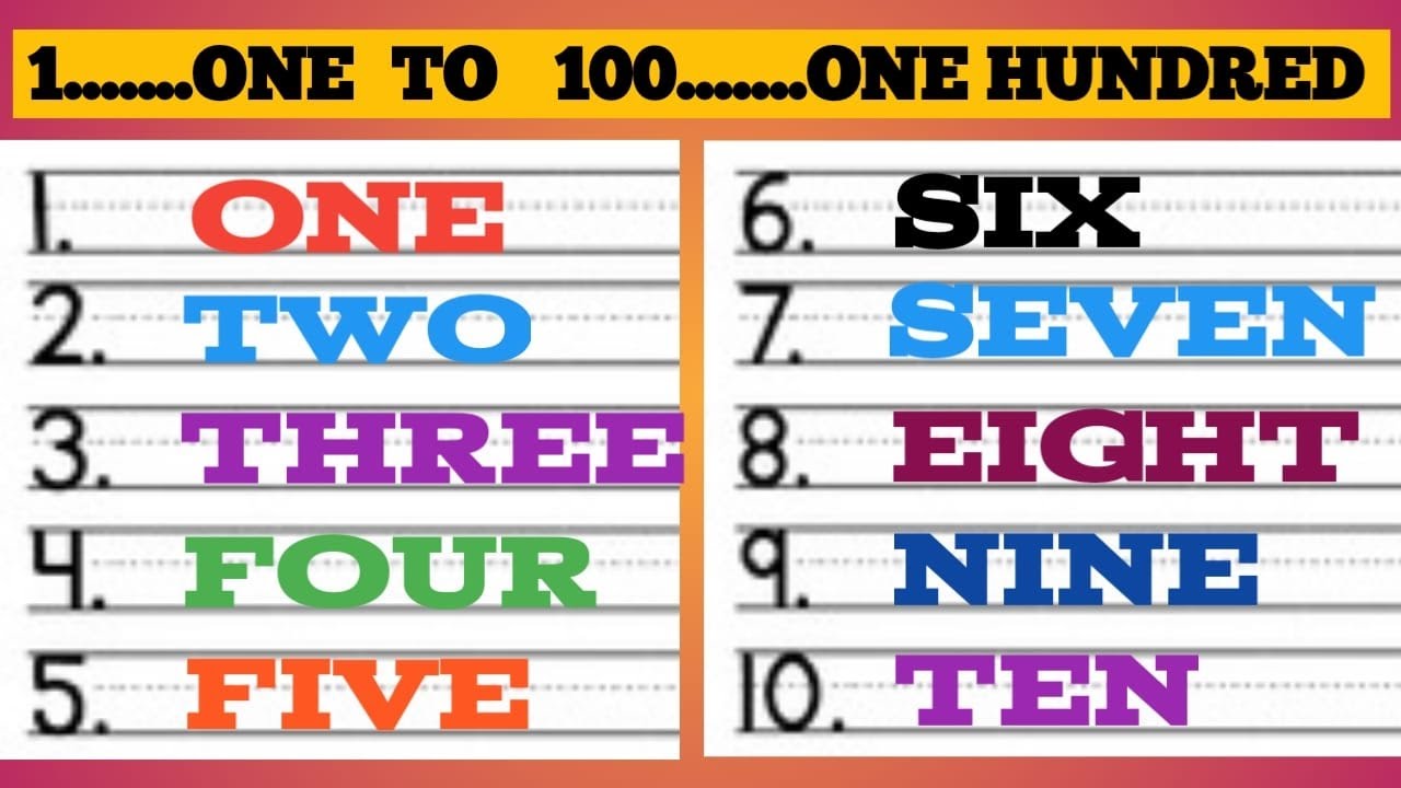 English Numbers || One to Hundred || DAG Education || - YouTube