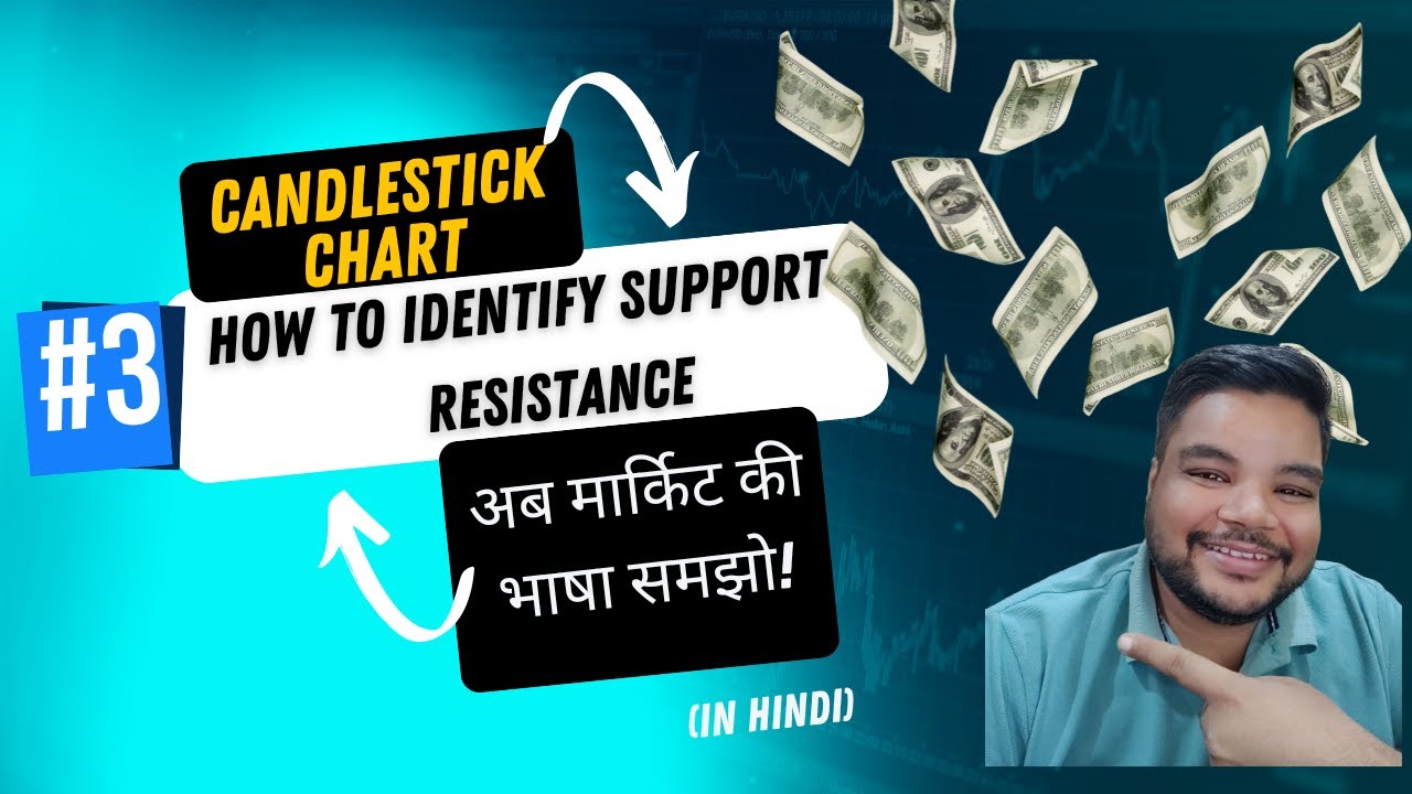 Identify Support & Resistance I CandleStick Charts | Option Trading ...