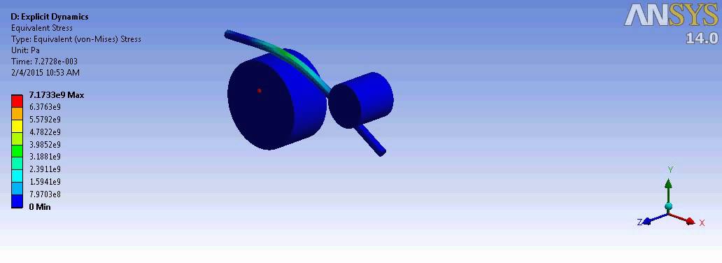 NTH - Ansys Explicit Dynamic One Point Bending - YouTube