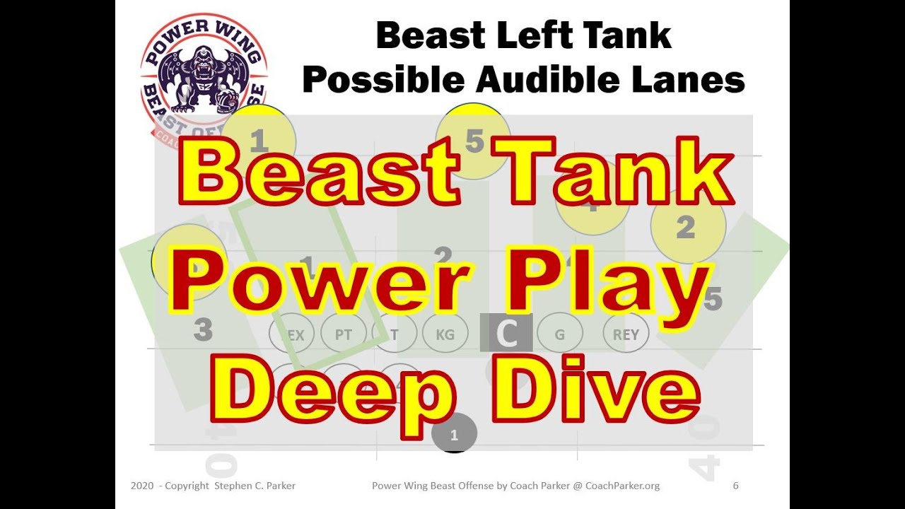 Beast Tank Power Dive Play Deep Dive Review - Power Wing Beast Offense ...