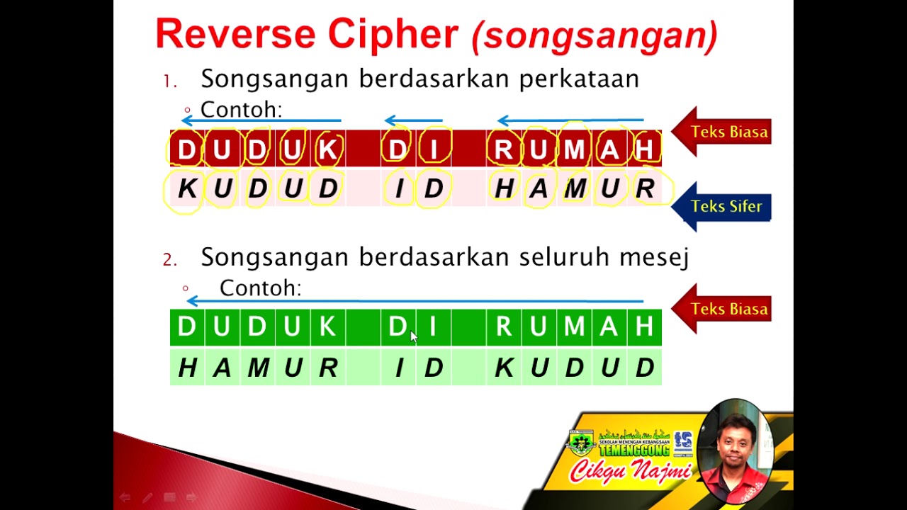 KRIPTOGRAFI: KAEDAH RIVERSE SIFER - YouTube