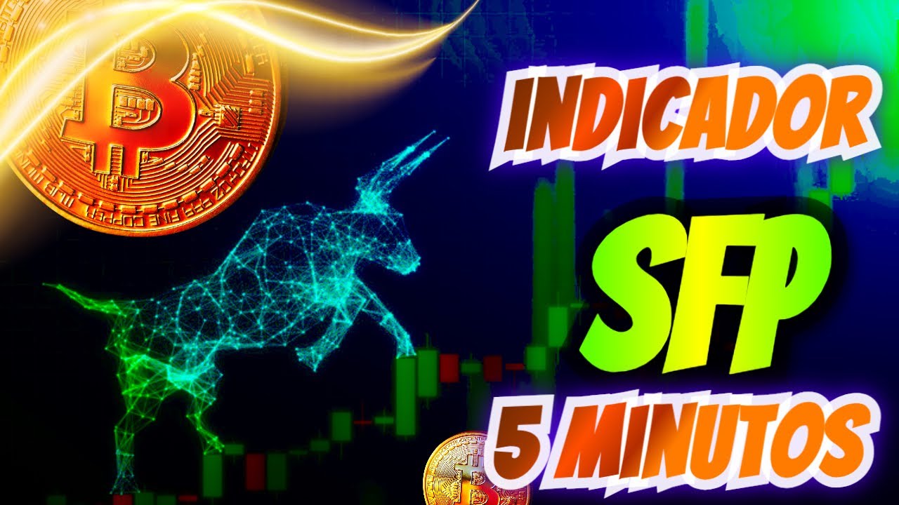 GANHE com o INDICADOR Swing Failure Pattern (SFP) - YouTube