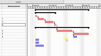 Curso ProjectLibre - YouTube