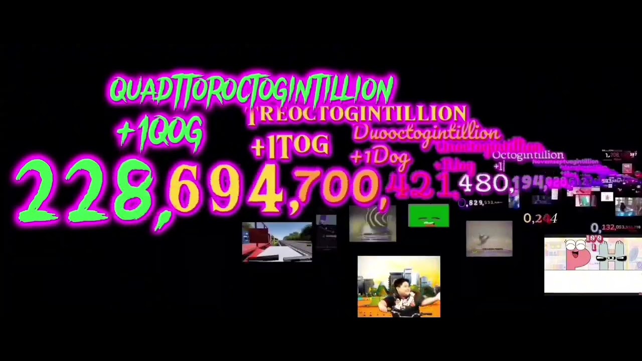 Numbers 1 to 1 Sexoctogintillion (86/100) Centillion - YouTube