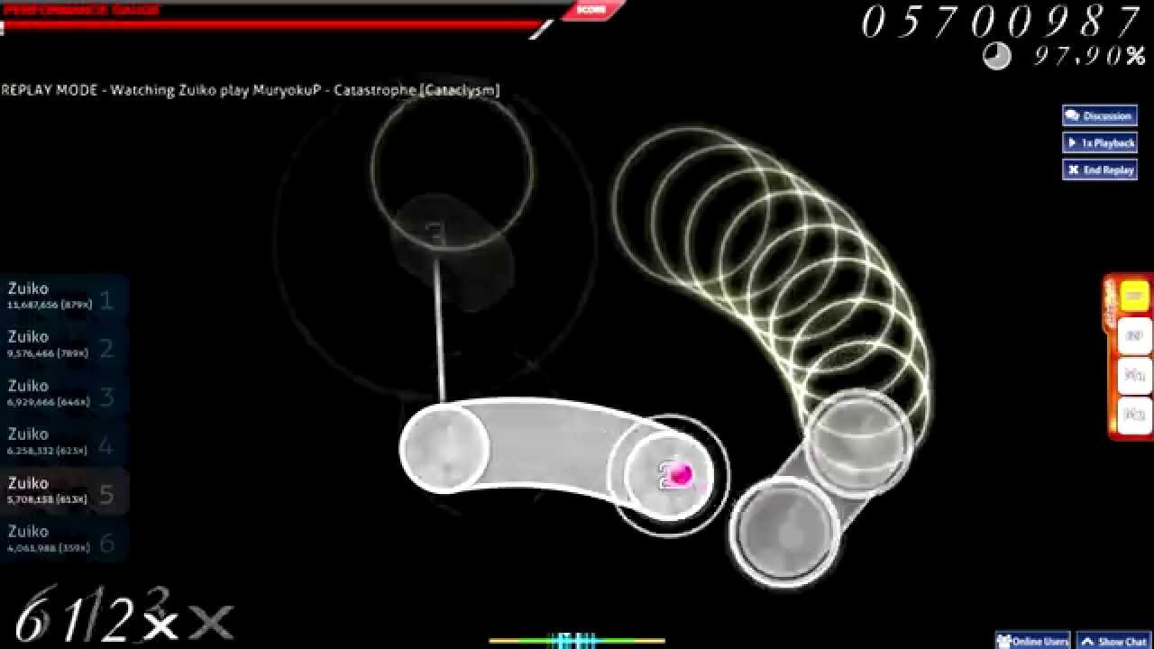 osu!? (mouse) - YouTube