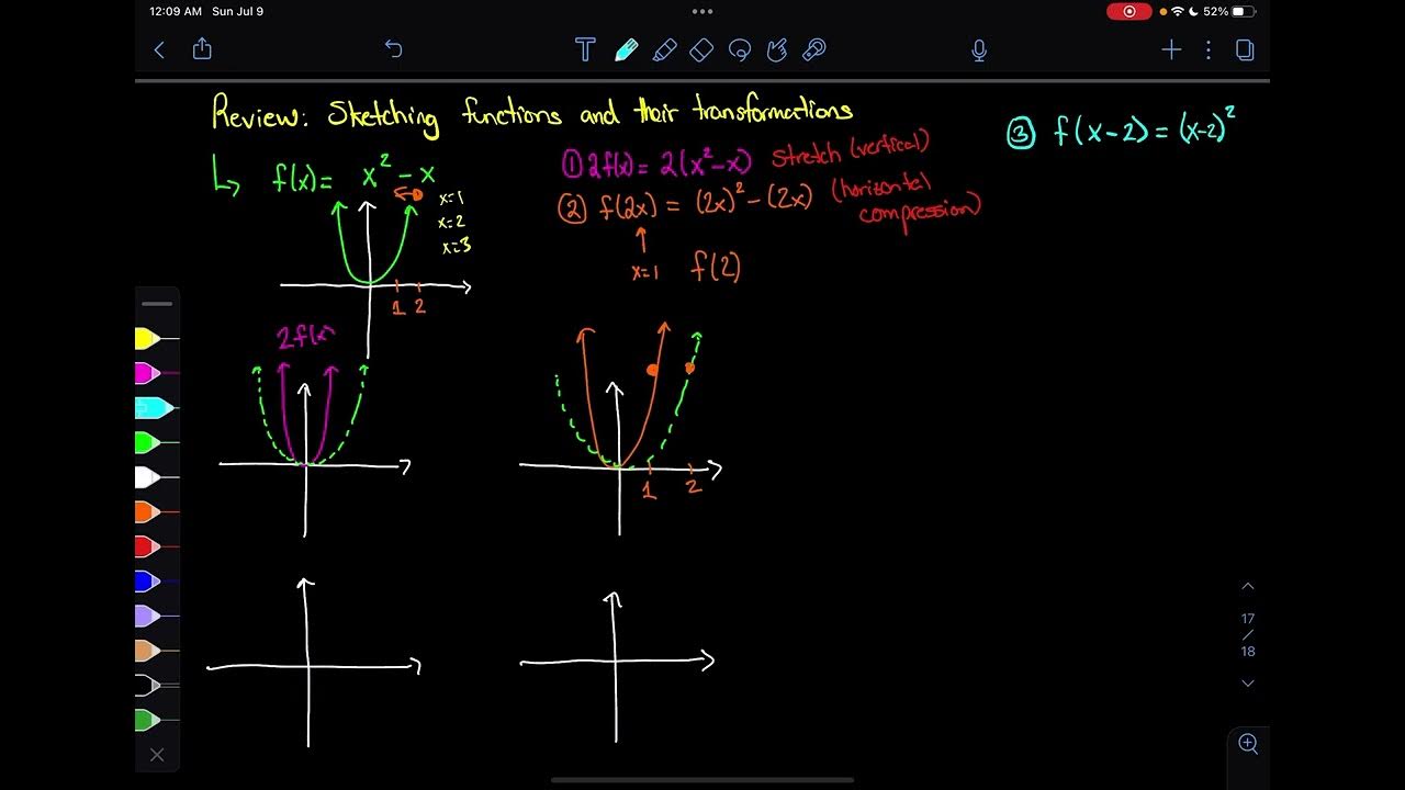 Week 3 | Review | Sketching function transformations - YouTube