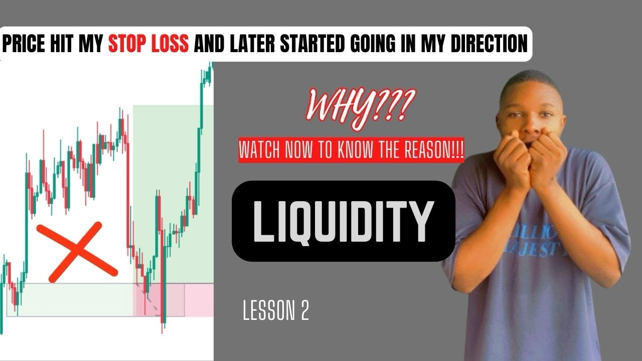 Liquidity Concepts Simplified | How to Identify Liquidity | - YouTube