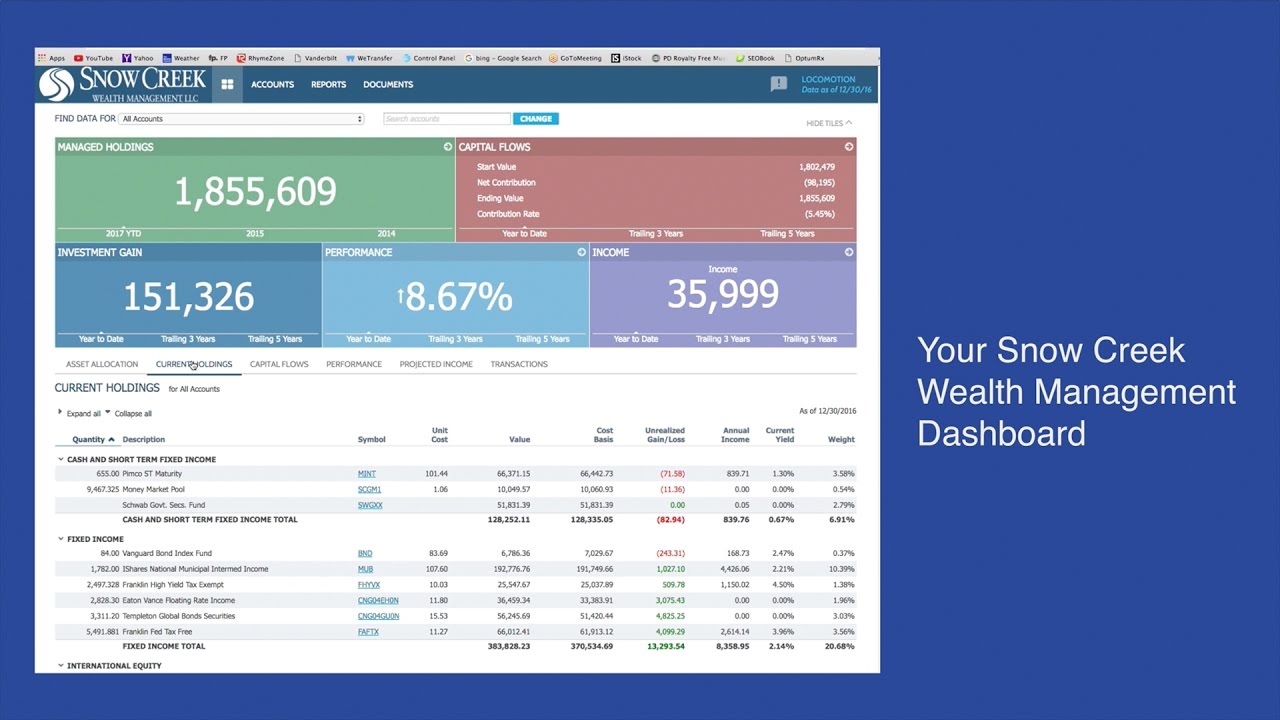 Wealth Management Dashboard Wealth Management Dashboard