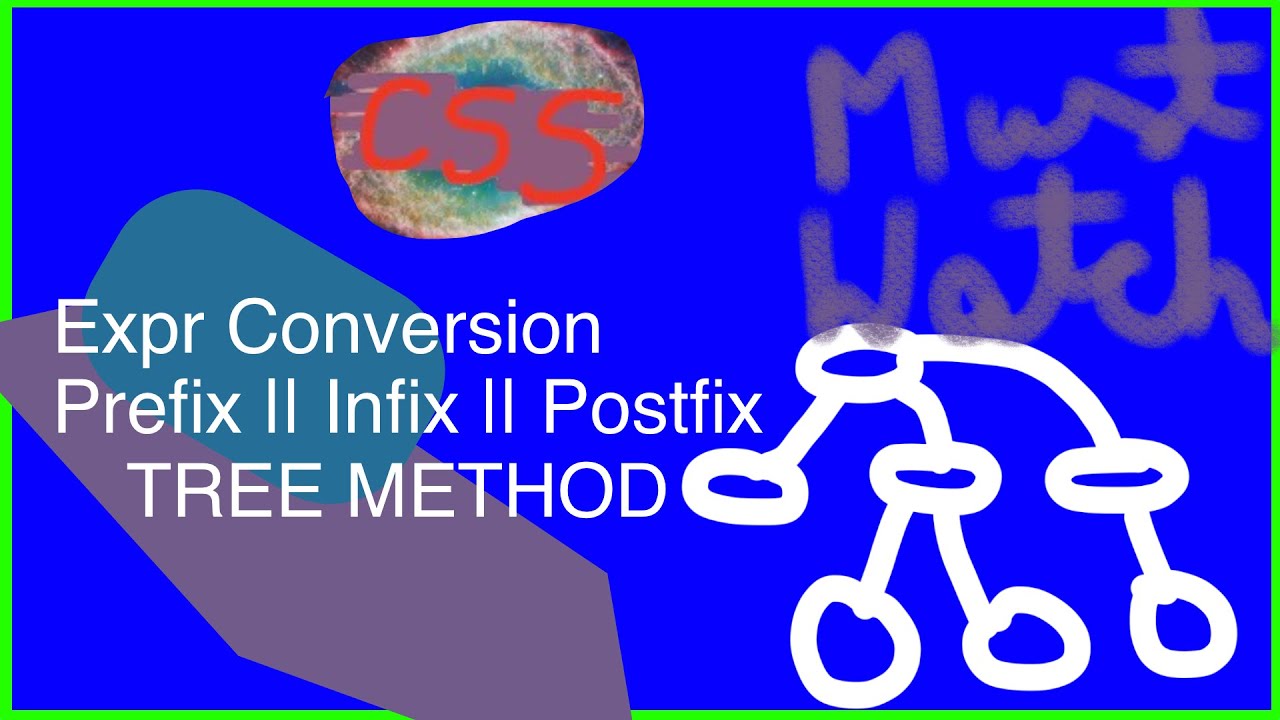 Prefix, Postfix , Infix expressions conversions Tree Method || Data ...