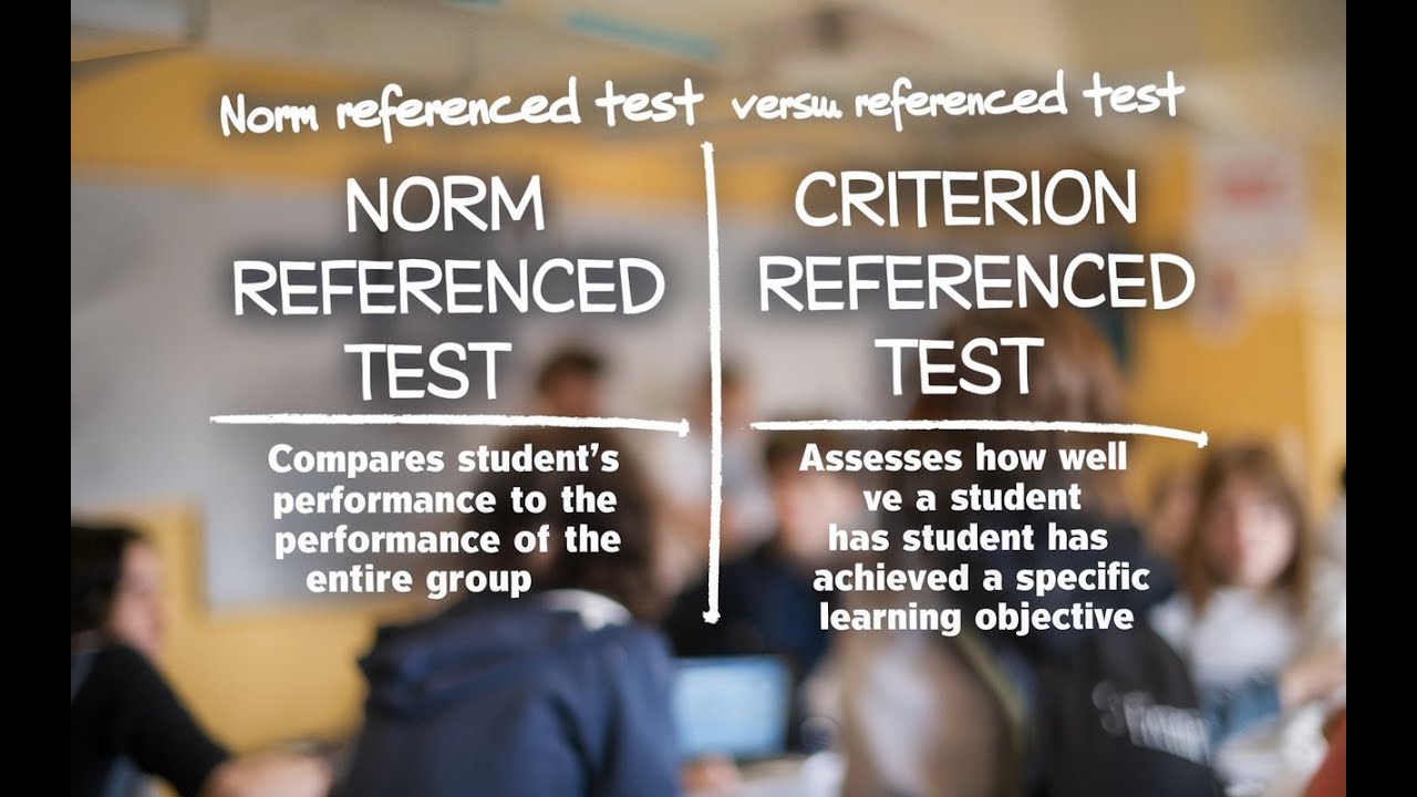Norm Reference Test Vs Criterion Reference Test || NRT VS CRT || Types ...