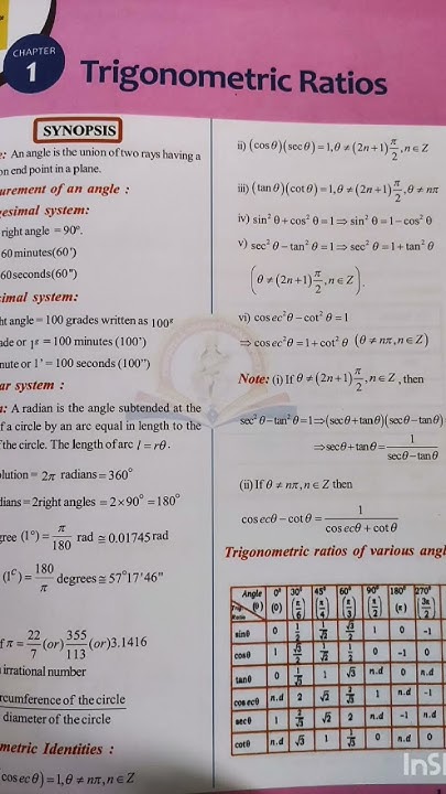 Maths Trignometry Jeemains Youtube