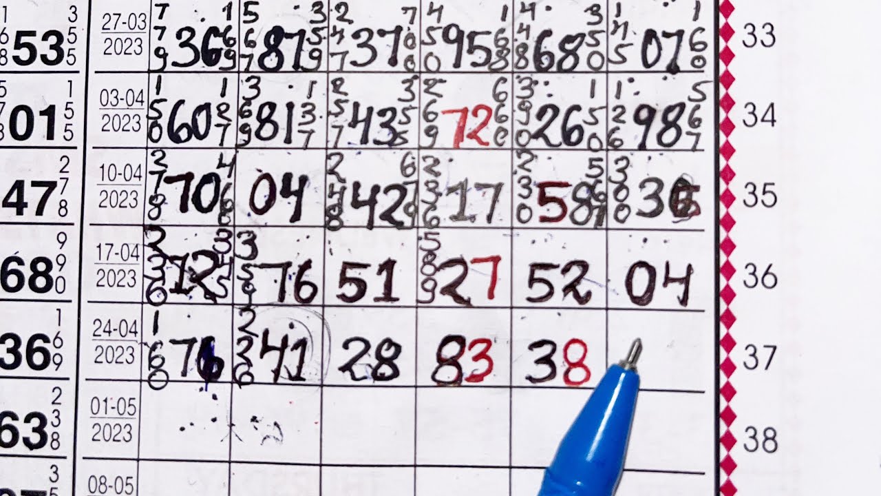 KALYAN MATKA 29~4~2023 SATTA MATKA KALYAN RESULT MATKA GAMBLING #Kalyan ...