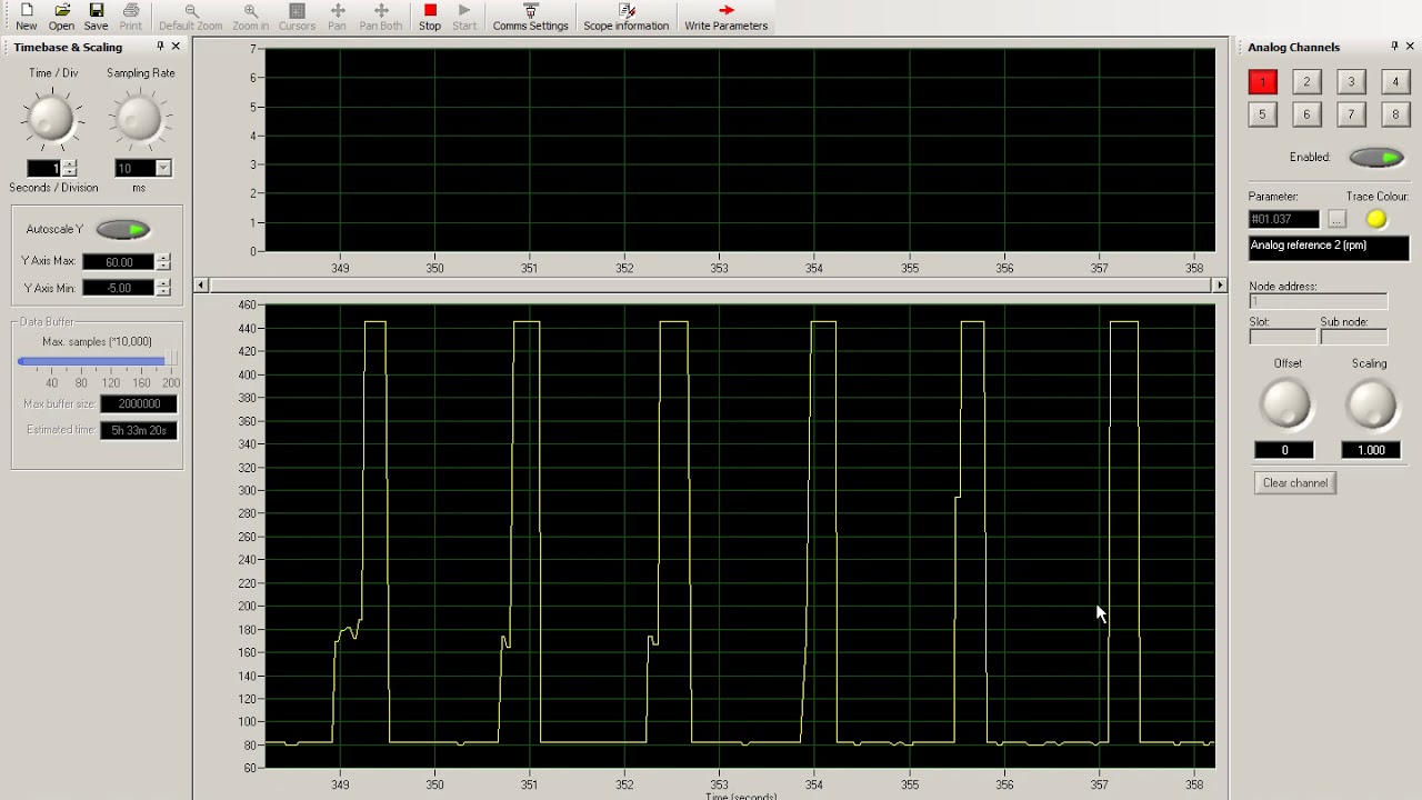 CTScope Osciloscopio Drives Nidec (Control Techniques) - YouTube
