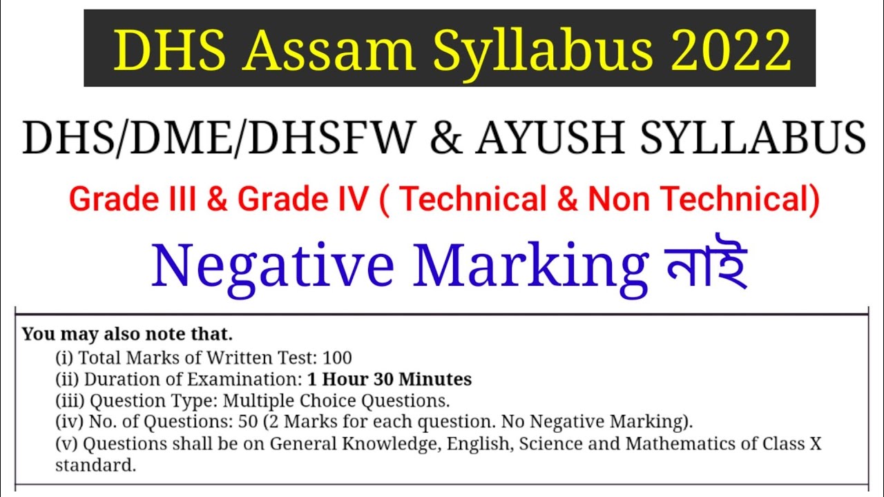 Dhs Syllabus 2022 All Details Negative Marking YouTube dhs-syllabus-2022-all-details-negative-marking-youtube