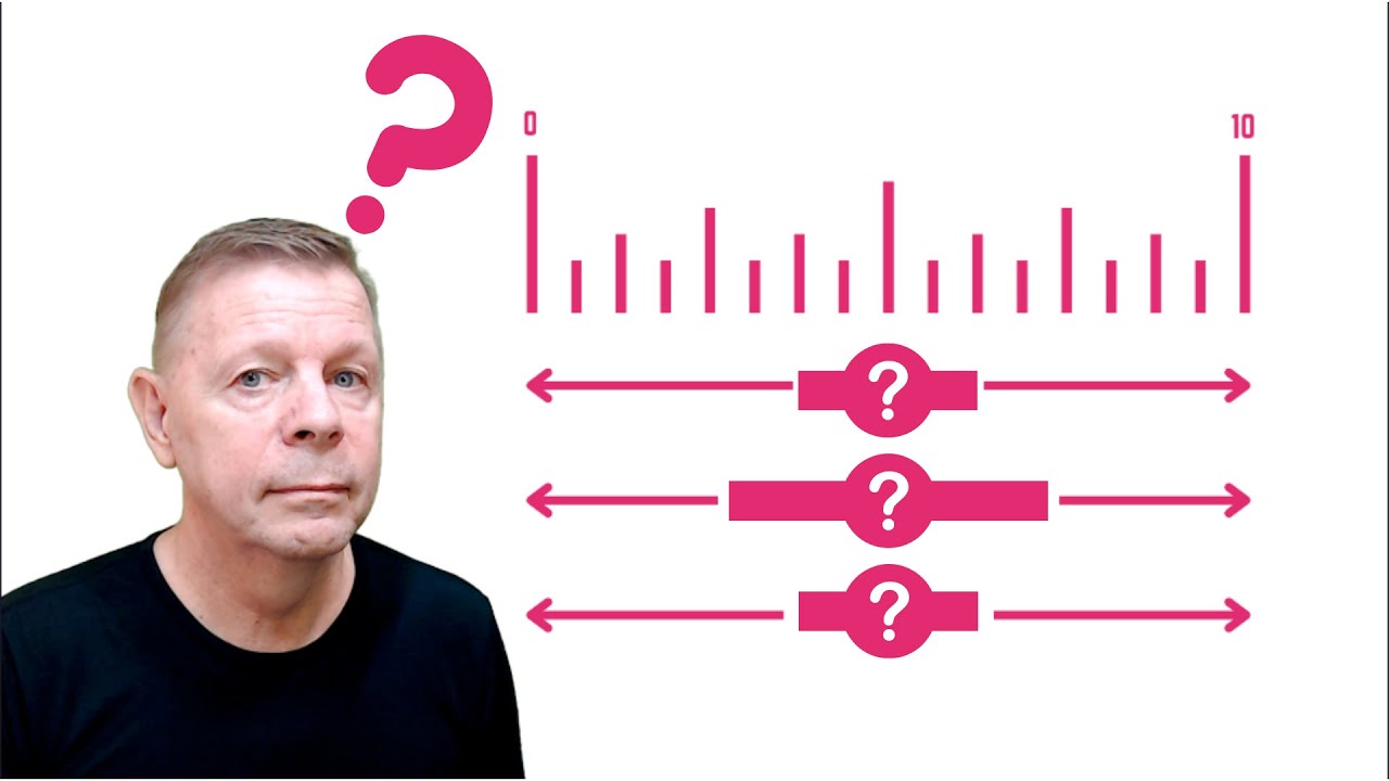 3 Things That Erode Your Leadership Confidence - YouTube