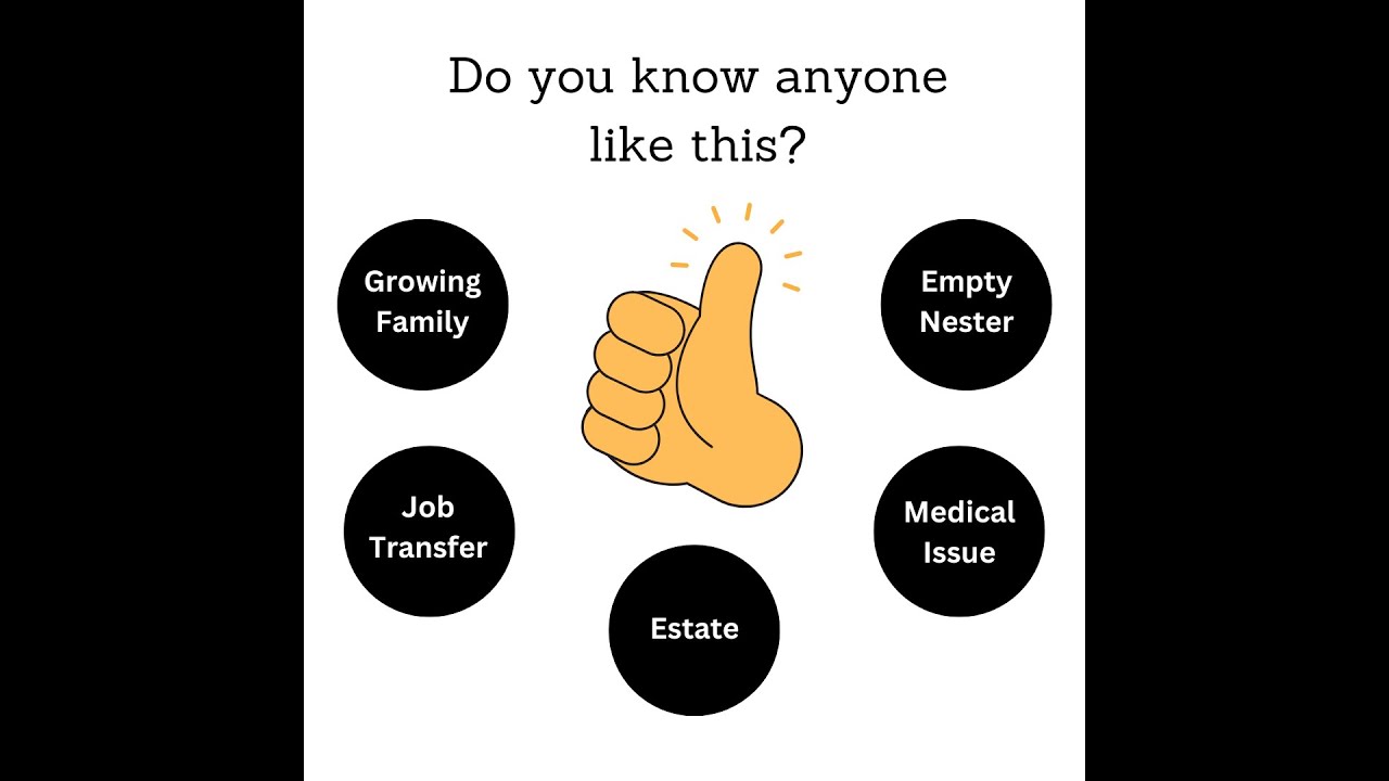 Do You Know Anyone? - YouTube