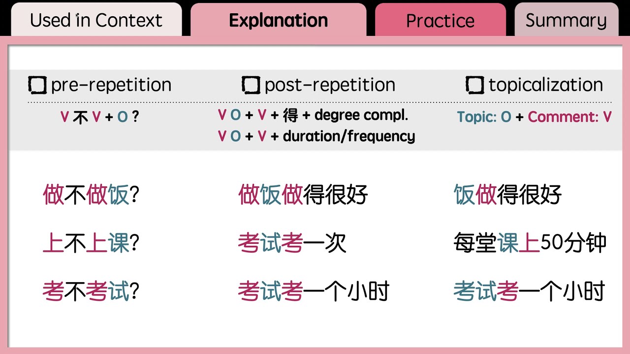 [Part 2] VERB-OBJECT Compound and its Usage → Pre-repetition, Post ...