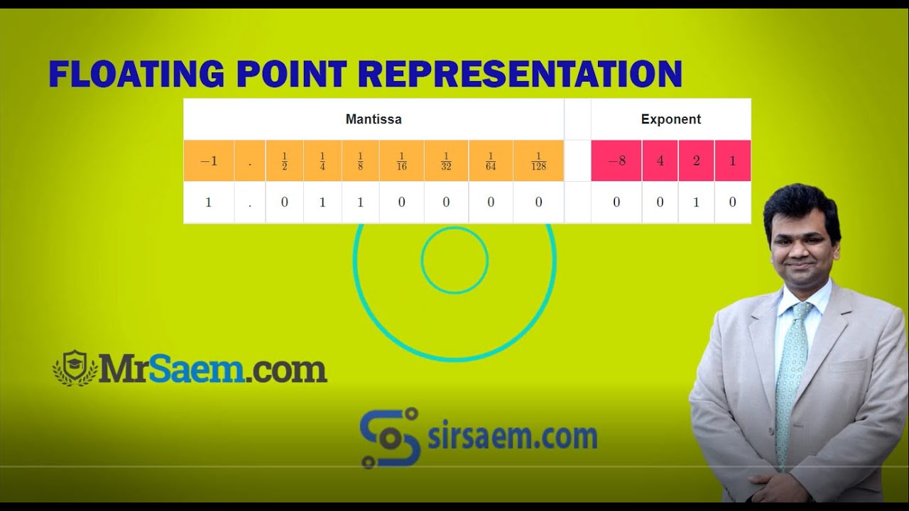 COMPUTER SCIENCE | FLOATING POINT REPRESENTATION - YouTube
