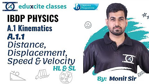 Topic A Space, time & motion - IBDP Physics (2025) - YouTube