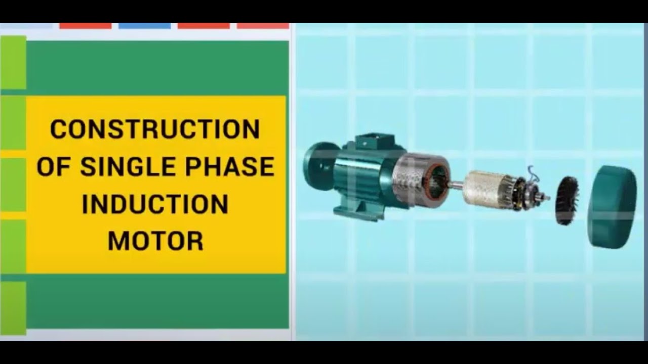 Construction of Single Phase Induction Motor | Animated Video # ...