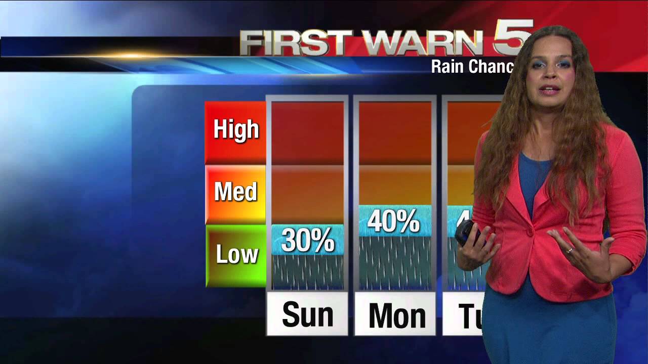 Weather Demo - YouTube