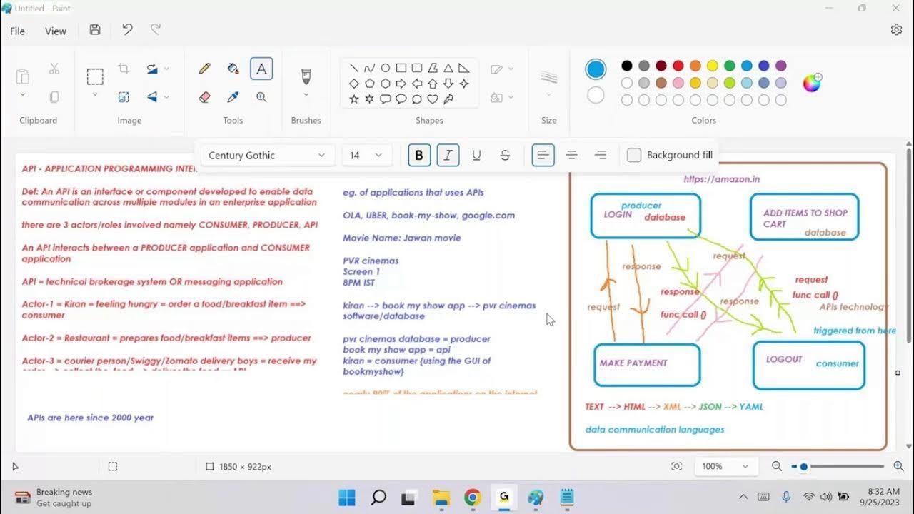 API Automation Testing Using Postman tool Day 1.Pls contact/whatsapp us ...
