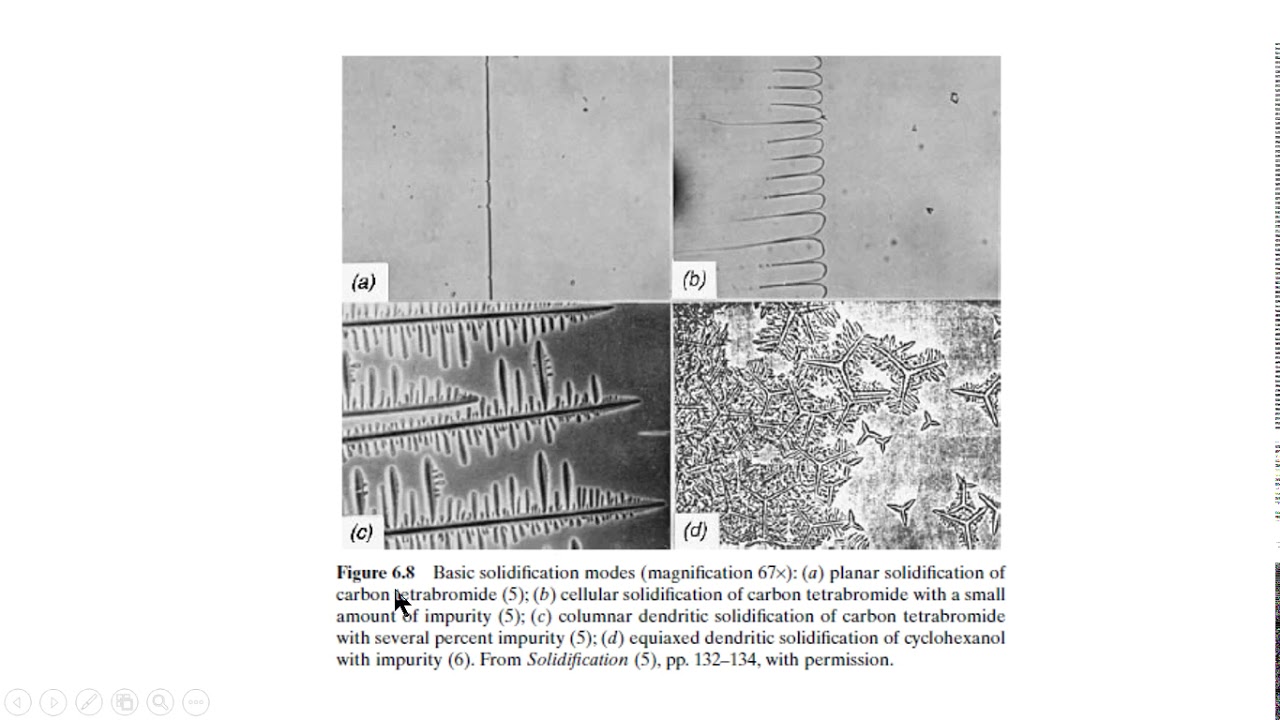 Modos de solidificação da poça de fusão - Solidification modes of weld ...