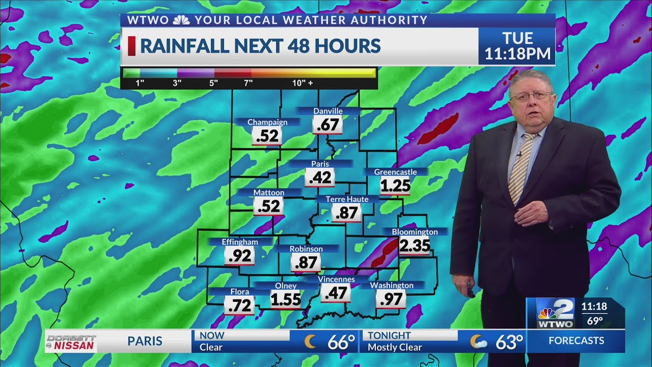 WTWO News Weekend Edition - YouTube