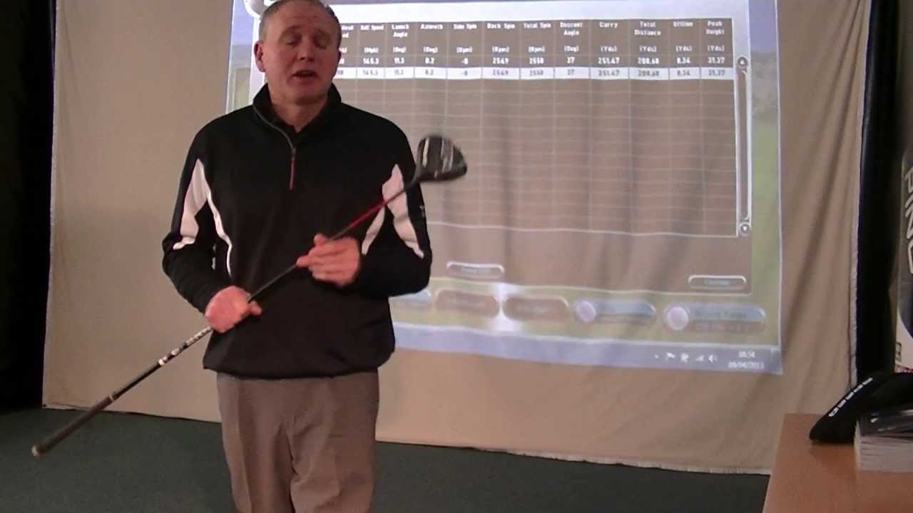 Benross RIP Speed Driver Review. - YouTube