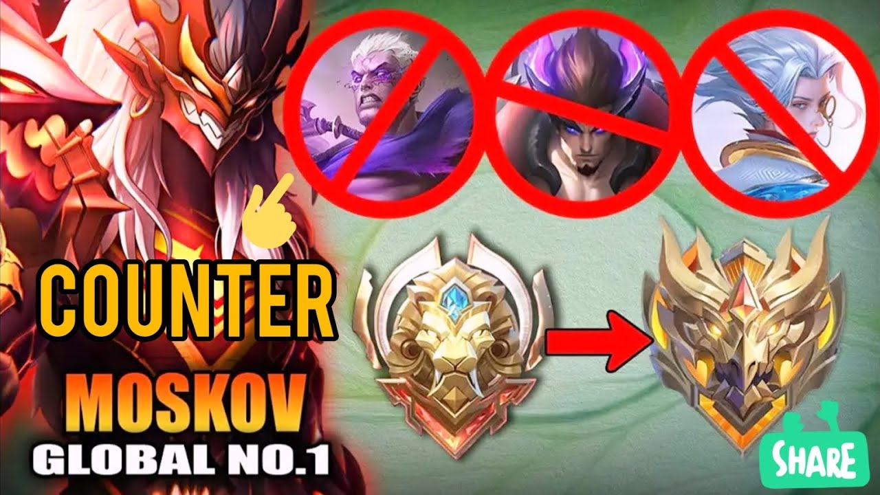 SUPREME MOSKOV SECRET 1 HIT DELETE BUILD REVEAL😱! MOSKOV IS COUNTER OF ...
