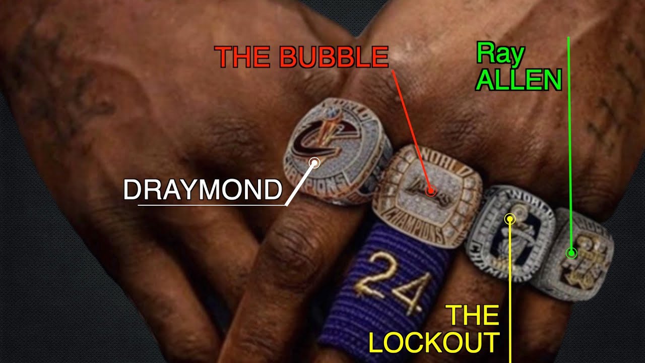 Ranking Rings - YouTube