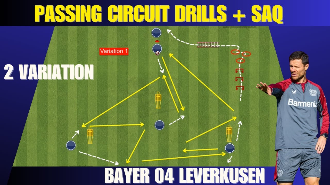 🎯 "Excellent" Passing Circuit Drills + SAQ / Bayer 04 Leverkusen / 2 ...