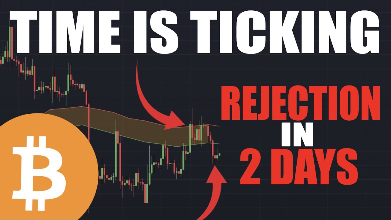 Bitcoin: Time Is Running Out! 2 Days Remaining... (BTC) - YouTube