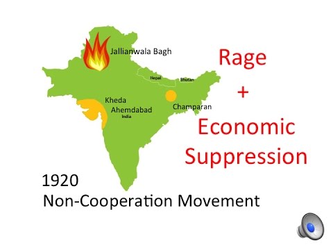 Non Cooperation Movement 1920-1922 | CBSE - YouTube