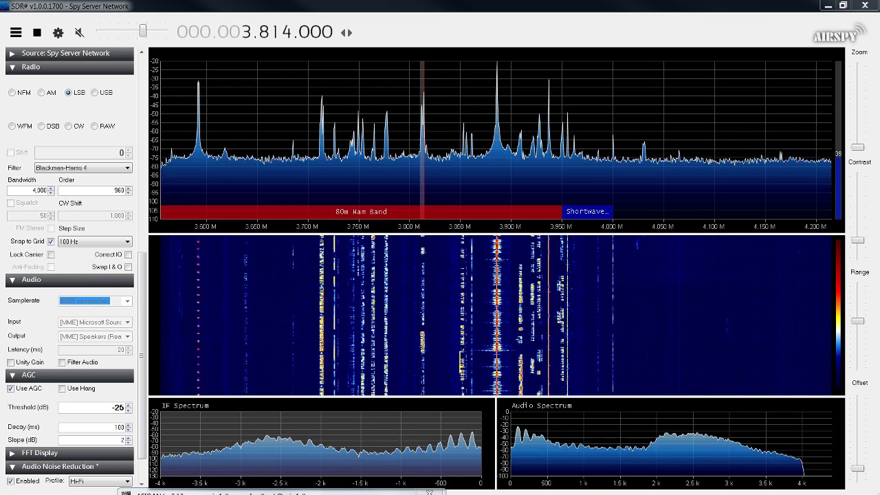 160 meter Inverted L Listening on 80 Meters: New Antenna Prelim's ...