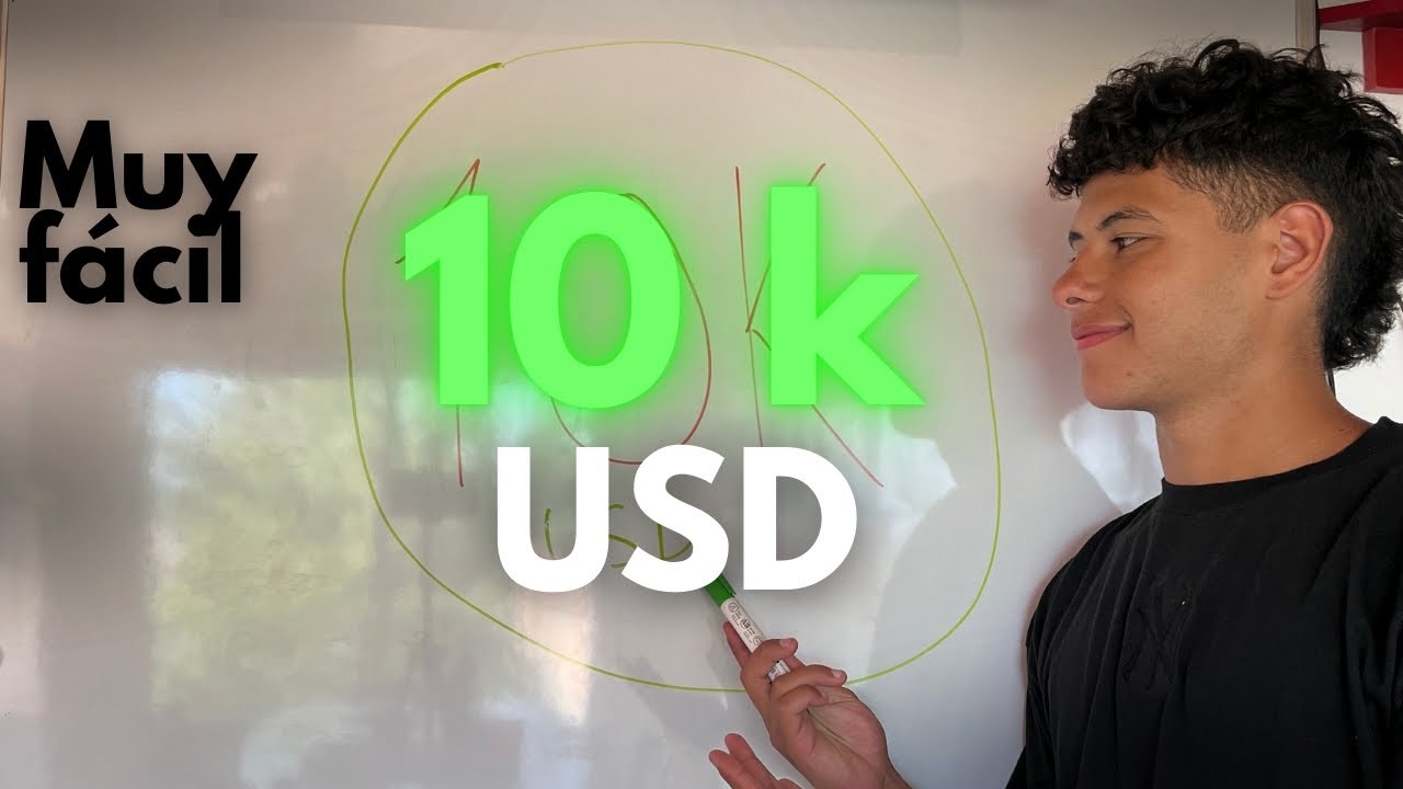 Llega a 10k Mes con tu marca de ropa en menos de 30 días - YouTube