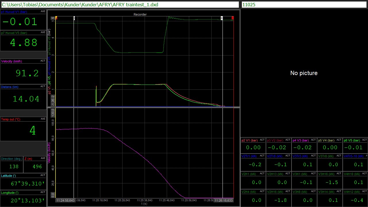 Train brake performance testing in winter conditions with Dewesoft ...