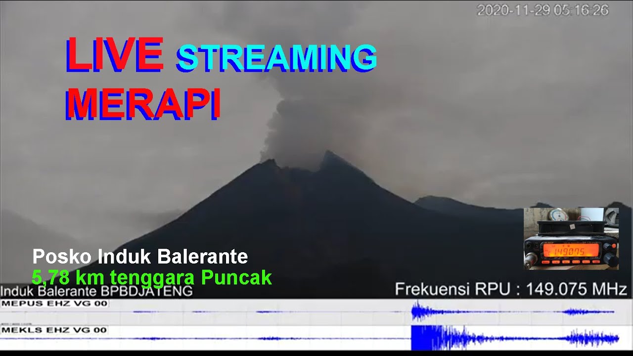 29 pagi Live Streaming Merapi - YouTube