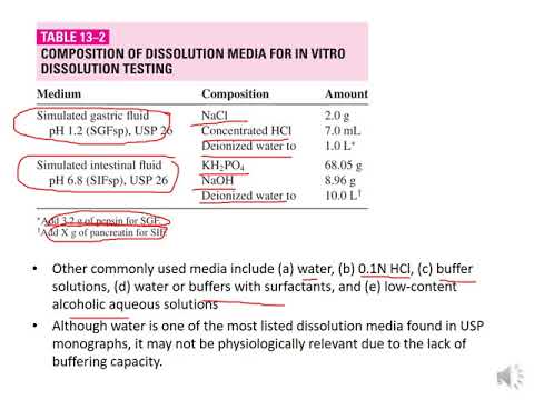 diffusion and dissolution part 4 - YouTube