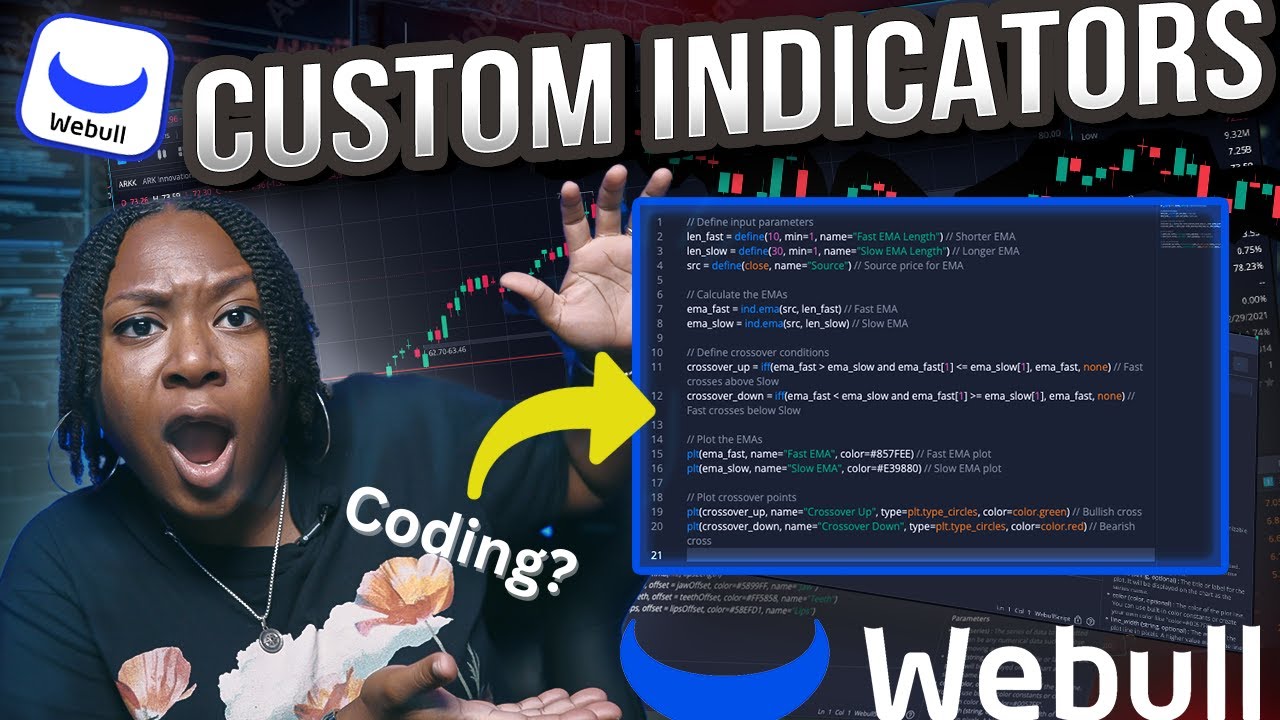 What Webull's NEW Custom Indicators Can REALLY Do For You! - YouTube