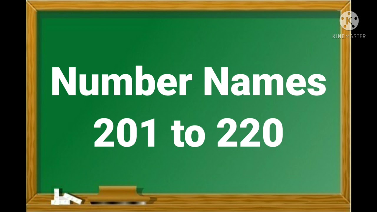 Number Names 201 to 220/Number With Spelling 201 to 220/Counting ...