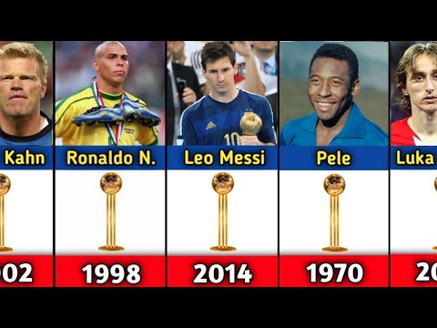 Every Golden Ball winners in FIFA World Cup from 1930 to 2022. - YouTube