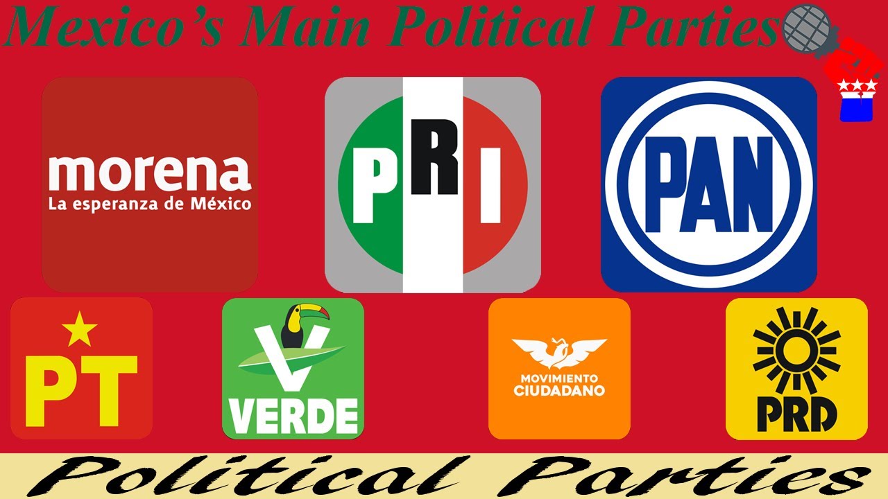 Mexico's Political Parties EXPLAINED - YouTube