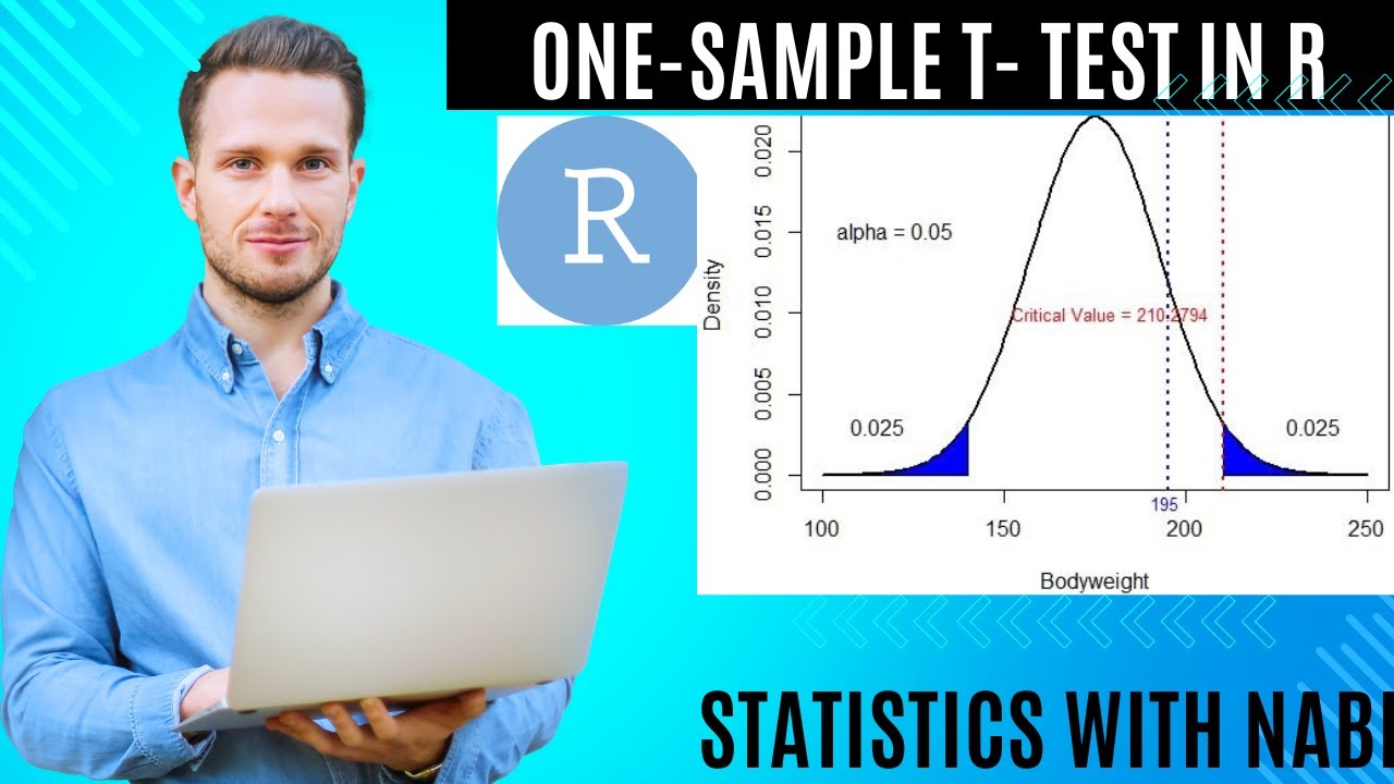 One-Sample t-test in R - YouTube