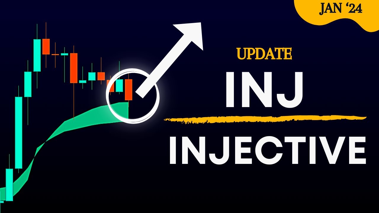 INJ Protocol - WATCH BEFORE TRADING | INJ Injective Protocol Price ...