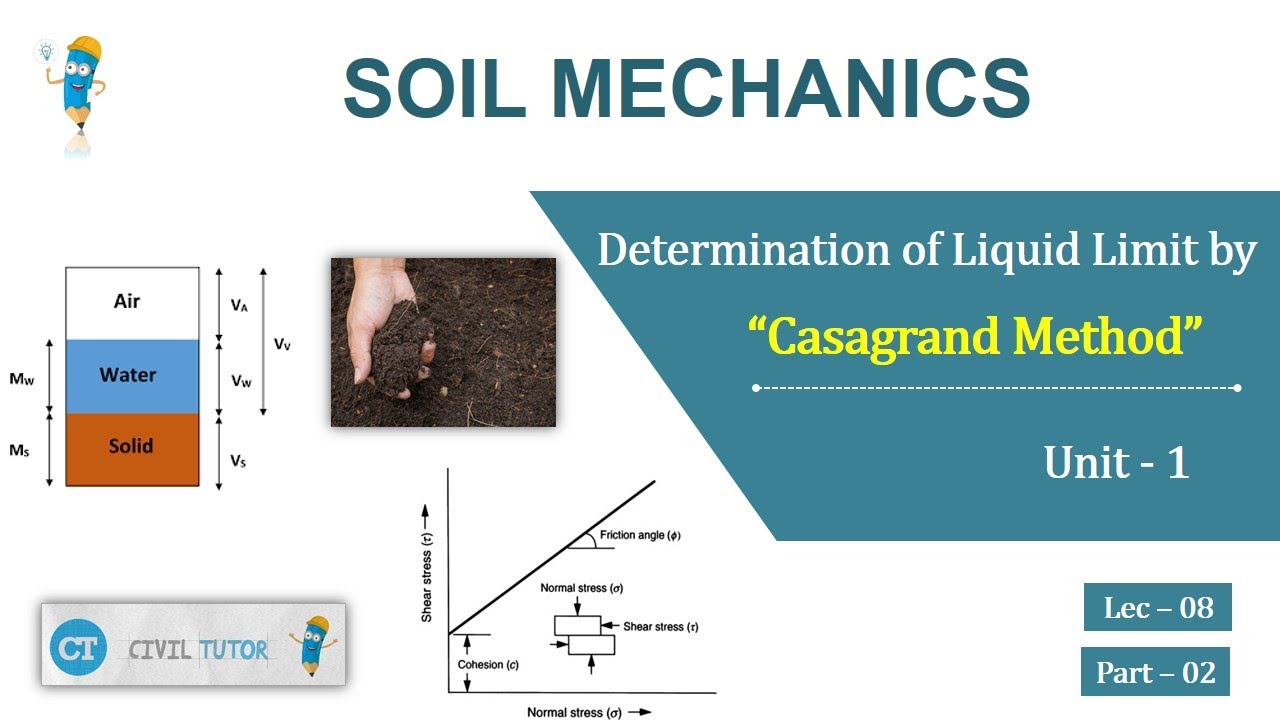 Casagrand method | Liquid Limit| Consistency of soil | Soil Mechanics ...
