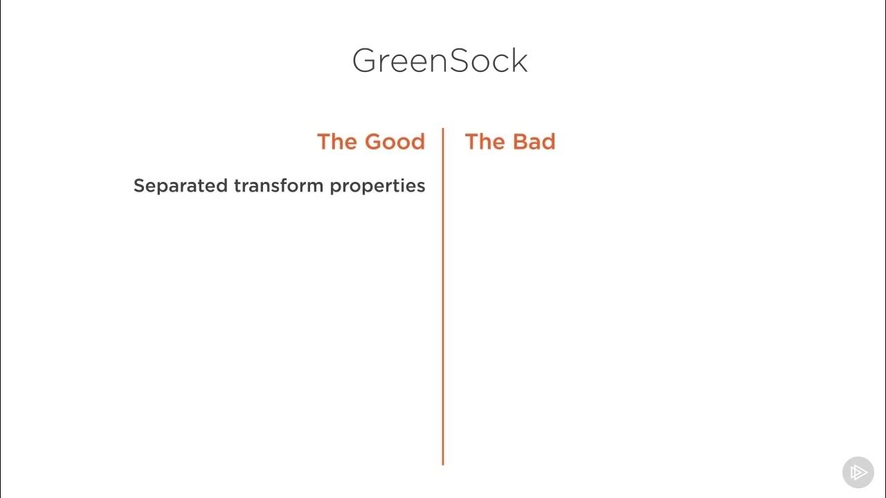 2c. External Libraries - YouTube