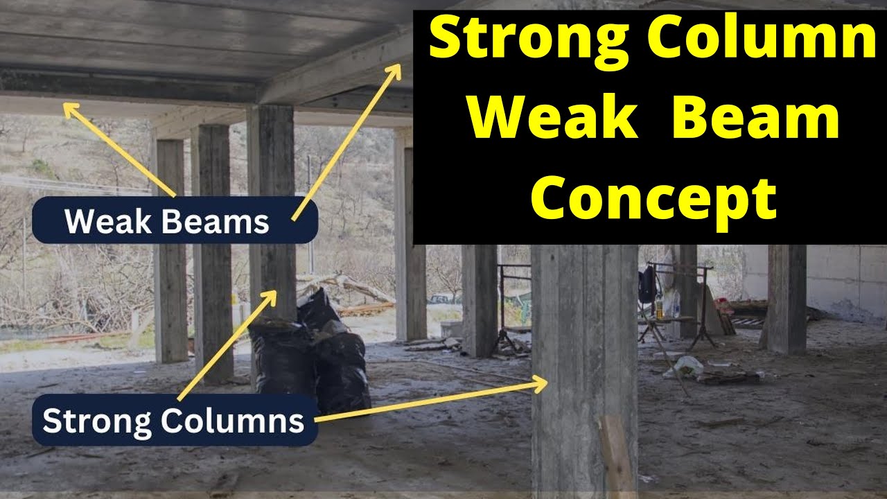 Strong Column, Weak Beam Concept Explained with Examples - YouTube